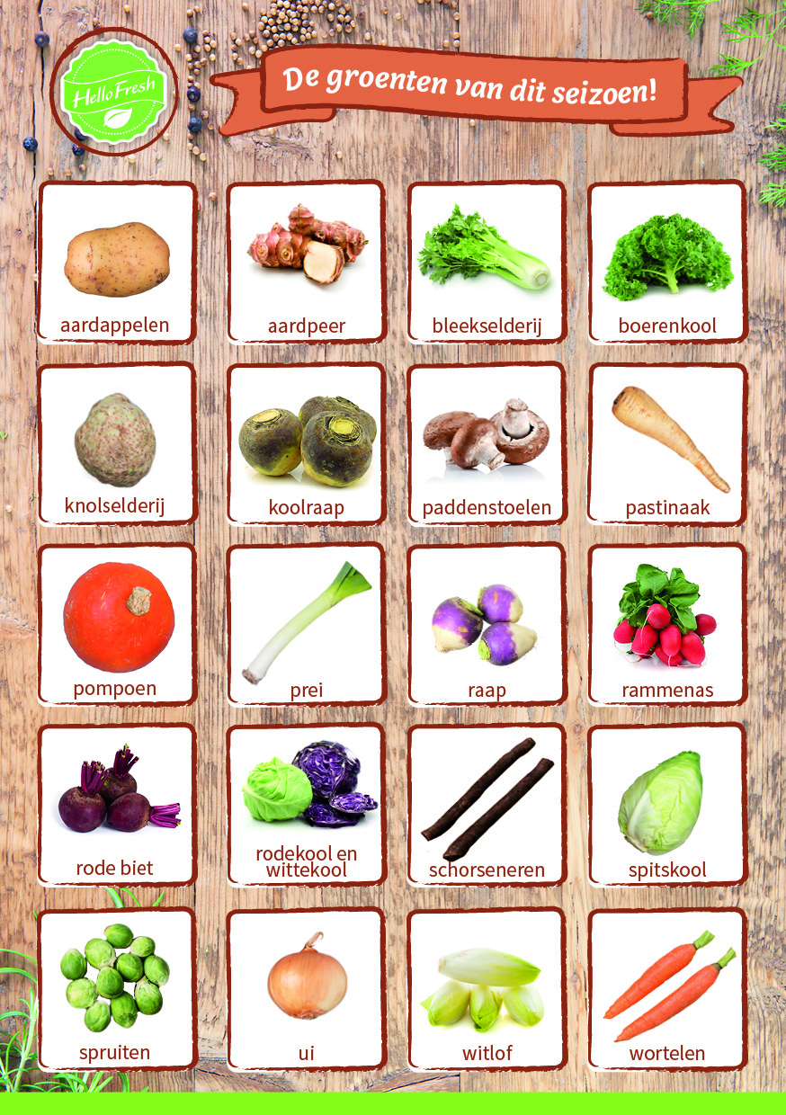 Seizoensgroenten in de winter | HelloFresh Blog