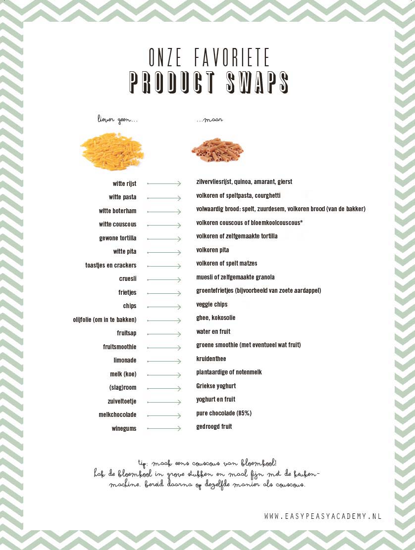 Smart swaps: verantwoorde alternatieven | HelloFresh Blog